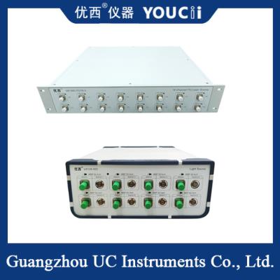 China 2/4/6/8/18 Multi-wavelength Point Light Sources With Customizable Wavelengths for sale