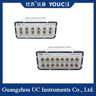 China The wavelength range of 12-channel optical power meter is +10 to -65dBm for sale