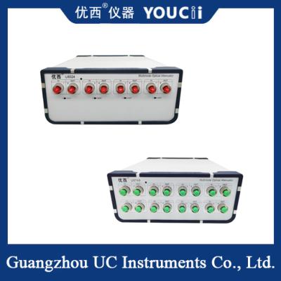 China USB/RS232 Port Light-controlled Optical Attenuator, With An Attenuation Range Of 0-35dB for sale
