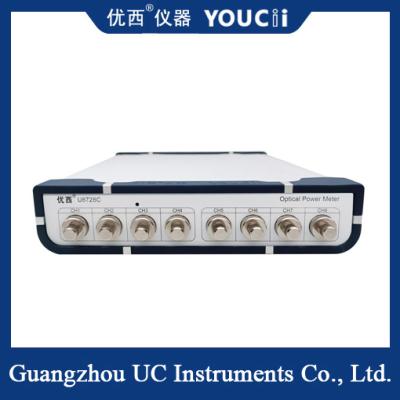 China The Optical Power Meter Is Equipped With USB/RS232/LAN Data Interfaces for sale