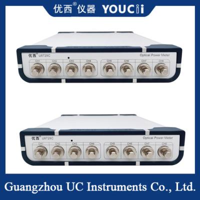 China Universal Wavelength Range: +5 To -75 DBm FC/SC/LC Connectors for sale