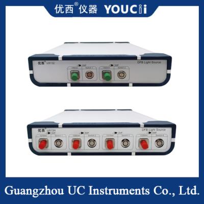 China The PC/APC Point Light Source Has An Output Power Of Up To 20mW for sale