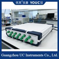 China Variable Optical Attenuator, With Insertion Loss Less Than 1.8dB for sale