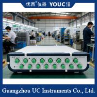 China Variable Optical Attenuator Has The Function Of Optical Signal Attenuation for sale