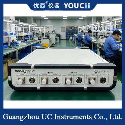 China DFBlight Source With Butterfly-Shaped Package Having An Output Power 10dB for sale