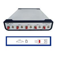 China DFB Coaxial Light Source Customizable Wavelength Stability 0.01dB for sale