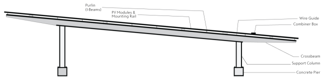 Long-Span-2