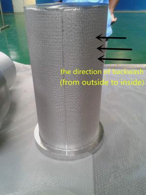 China SUS 316/316L Dutch sintered mesh filter used for deconcentrated cooling material for sale