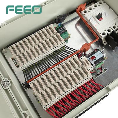 Cina Protezione d'acciaio fredda di cortocircuito del contenitore di combinatrice di 1500V PVSolar in vendita