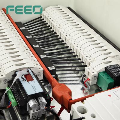 China 1500V PV gelijkstroom het Koude Staal IP20 van de Combinedoos met 6 Koorden Te koop