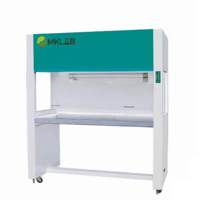 China Laminar Flow Cabinet (Vertical Type) for sale