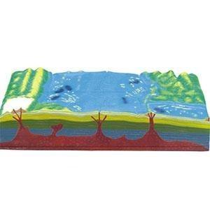 China MKB-054 Plate tectonics model for sale