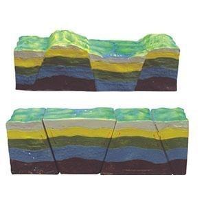 China MKB-059 Fracture structure model for sale
