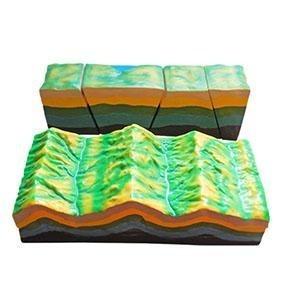 China MKB-053 Faults folds Demonstrator for sale