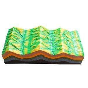 China MKB-057 Flod structure and theirmorphological evolution for sale