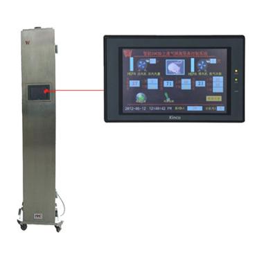 China MKIVC3318 digital communication IVC for sale
