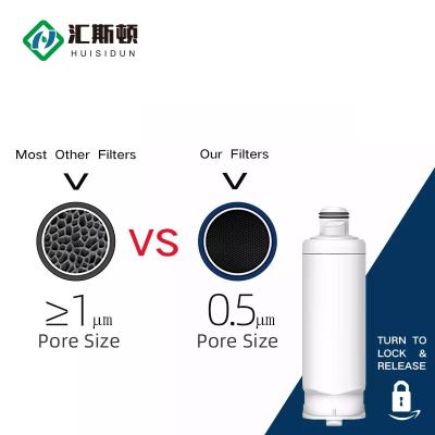 Cina Filtro frigorifero composito pre-filtrazione per uso domestico F1000 con muffa privata Sì in vendita