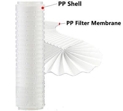 China Waterfilter 40 Inch 0,22 Micron Pleated Polyester Industrial Fiber Speciaal Filter Element Te koop