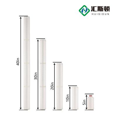 Cina Cartuccia di filtro a piegatura in PP PES per il sistema RO in vendita