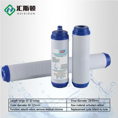 Cina 10