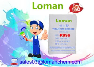 China High Whiteness White Power Anatase Type TiO2, High Purity Anatase Titanium Dioxide R996Loman Brand for sale