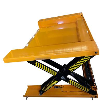 Cina tipo zero elettrico idraulico Max Height delle Tabelle di ascensore di basso profilo 1000kg 810mm in vendita