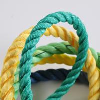 China Multifunctional 3 Strand Twisted Polypropylene Rope in 4-36mm Specifications for sale