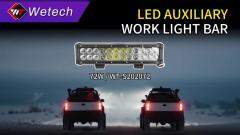 Brighten Your Farm: 12W LED Tractor Light