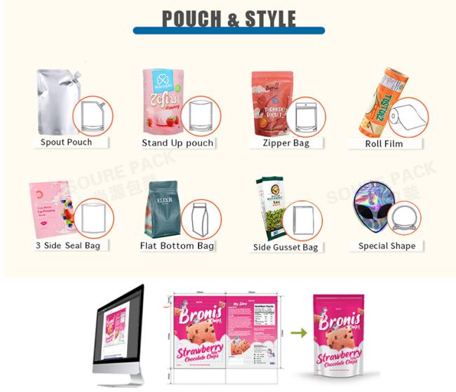 Custom Plastic Zipper Smell Proof Mylar Marijuana Weed  Packaging Bags