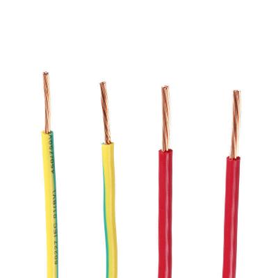China PVC Insulated Copper Ground Cable 4mm2 6mm2 10mm2 ISO9001/CCC Certificate for sale