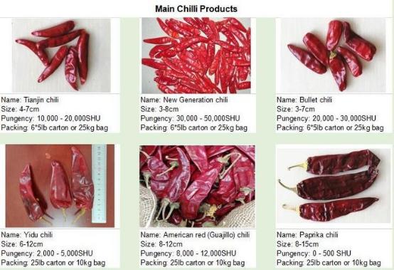 Dry Red Pepper Factory Supplied Yidu Chilli with stem/stemless