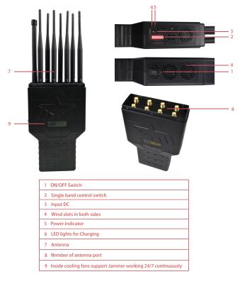 Cina 8 stampo portatile del segnale delle bande 18w 12000mAh con l'antenna di 30m in vendita