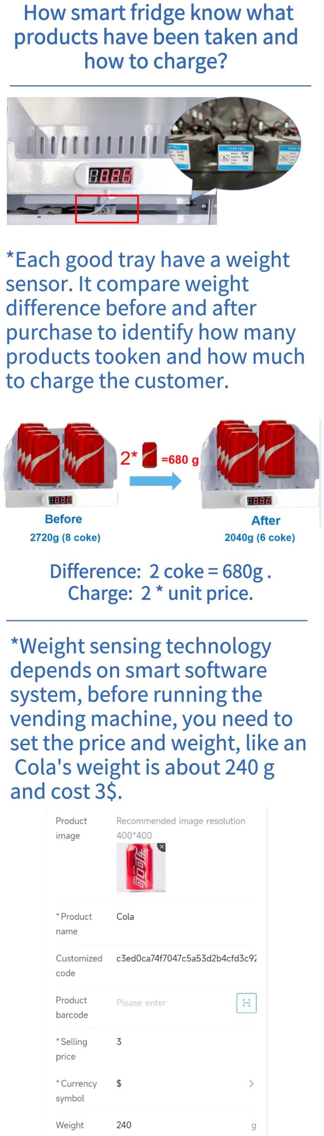 Micron E-wallet smart fridge has weight sensor in each good tray