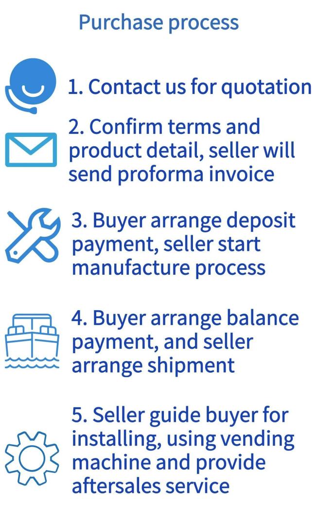 Micron smart vending purchase process
