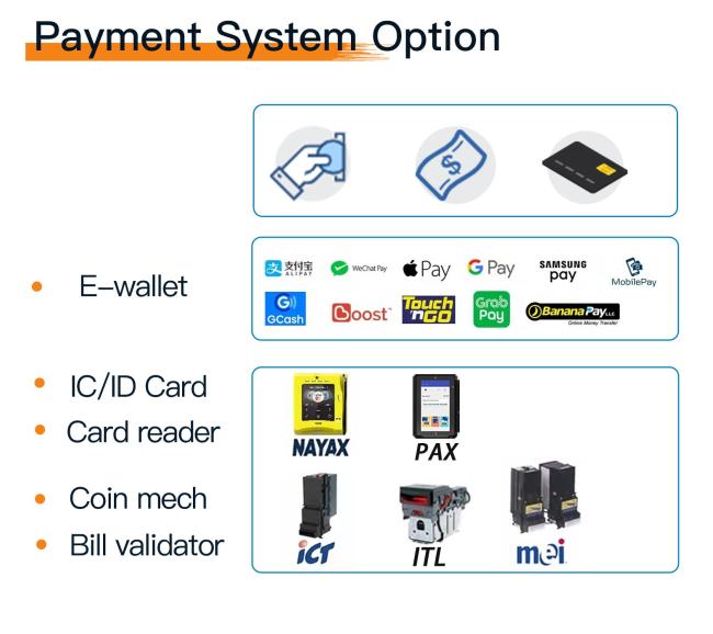 Micron Locker vending machine supports Malaysia E-wallet