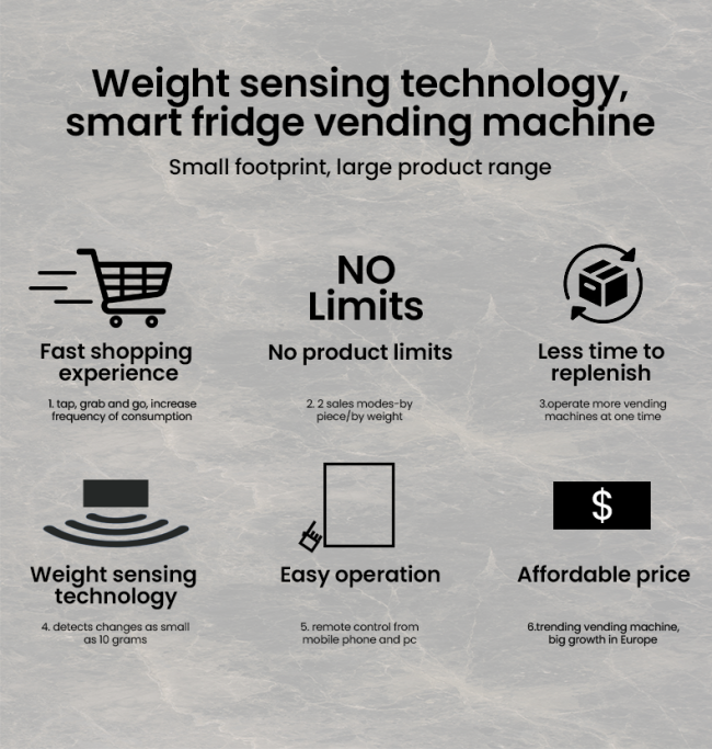 Smart Fridge Ice Cream Vending Machine -18â„ƒ Freezer With Touch Screen Card Reader weight sensing technology