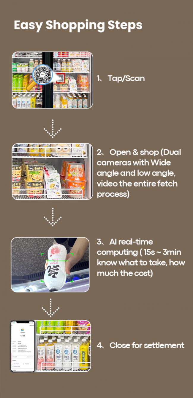 Intelligent Algorithm AI-Powered Vending Machine For Snacks Drinks Fresh Food Fruits Grab And Go Fridge 2