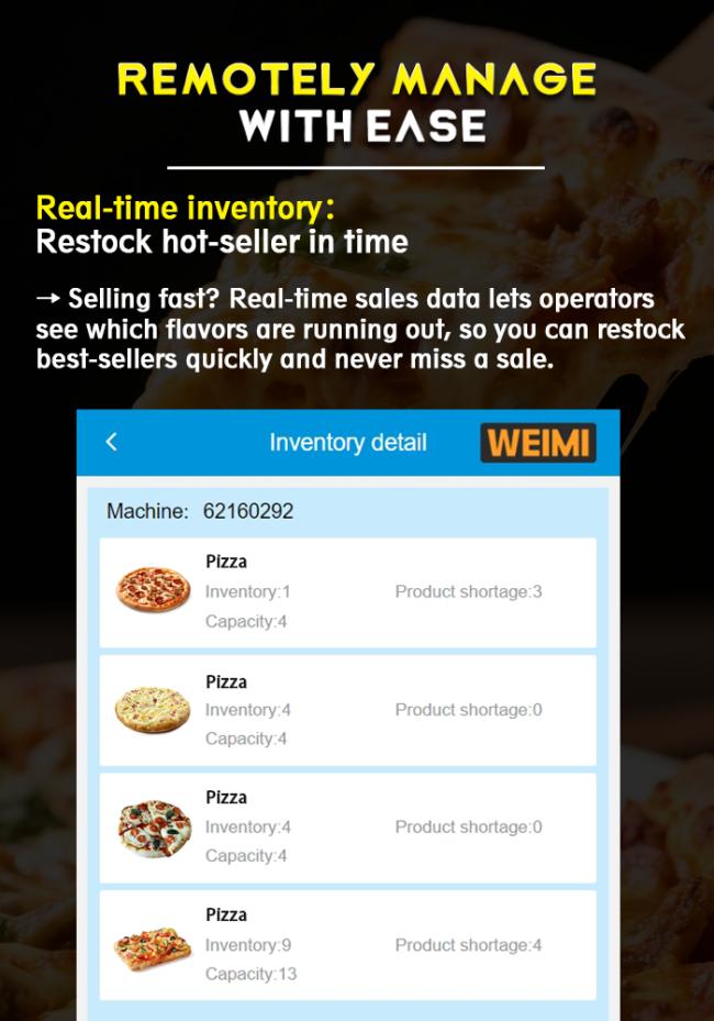 Multiple machines installed in a commercial setting