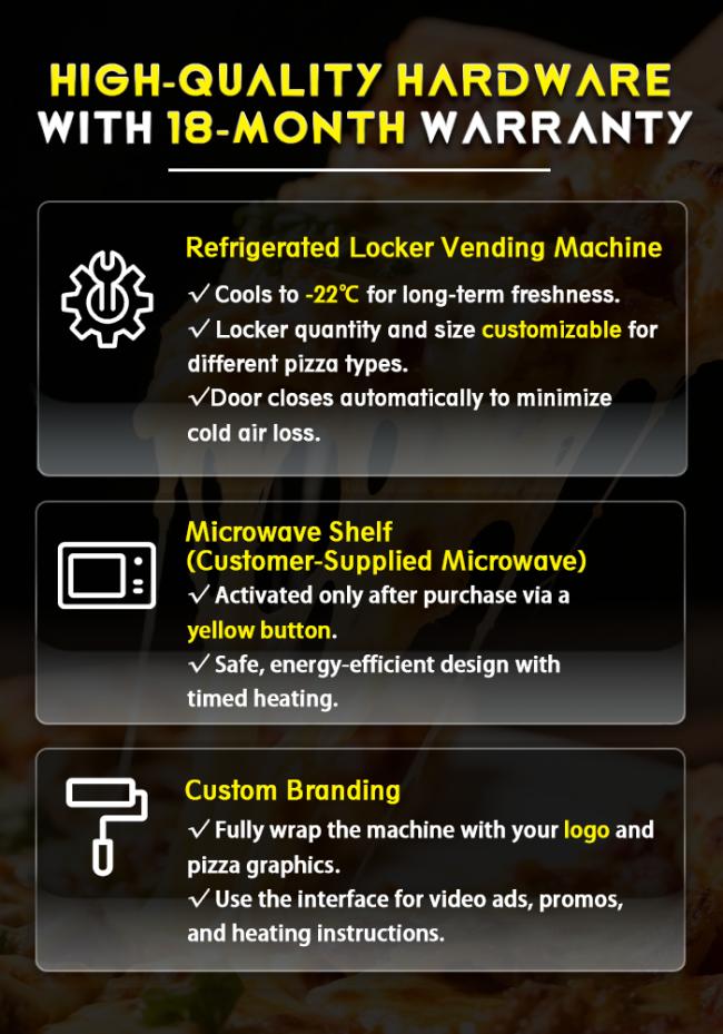 Pizza being dispensed from machine