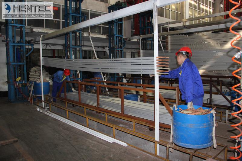 Fornitore cinese verificato - Hentec Industry Co.,Ltd