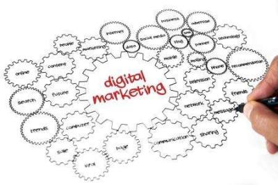 China Provides Web Design Digital Marketing Nyc Digital Branding Design Services for sale