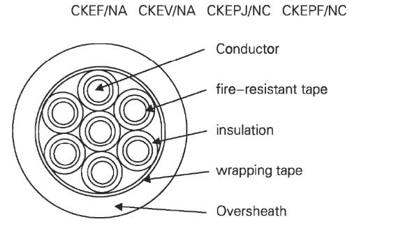 Quality CKEF DA SA Marine Control Cable 150/250V Fireproof Boat Engine Control Cables for sale