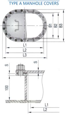 China Ellipse Shape TYPE A  Steel Manhole Cover For Watertight And Oiltight Ship for sale