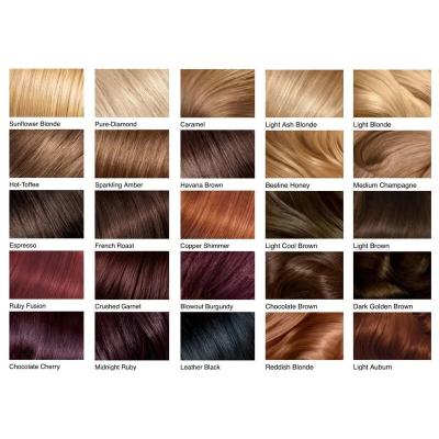 China Lasting Effect Color Cream Hair Dye With Ultra Low Concentration Ammonia for sale