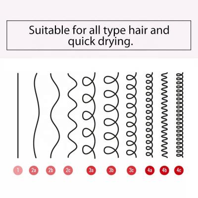 China Langdurig private label vergrendelingsgel voor dreadlocks 16oz Sterk vasthouden en geen vlokken Te koop