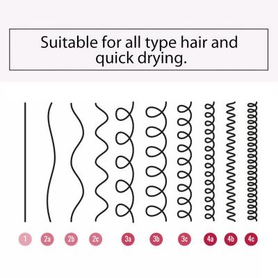 China Extra Hold 64oz Edge Control Private Label Instant Control Edge Control 4C Hair Wig Braid Gel Te koop