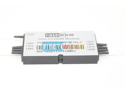 China Compact CWDM CCWDM Mux / Demux Module For Telecom PON Broadband Networks for sale