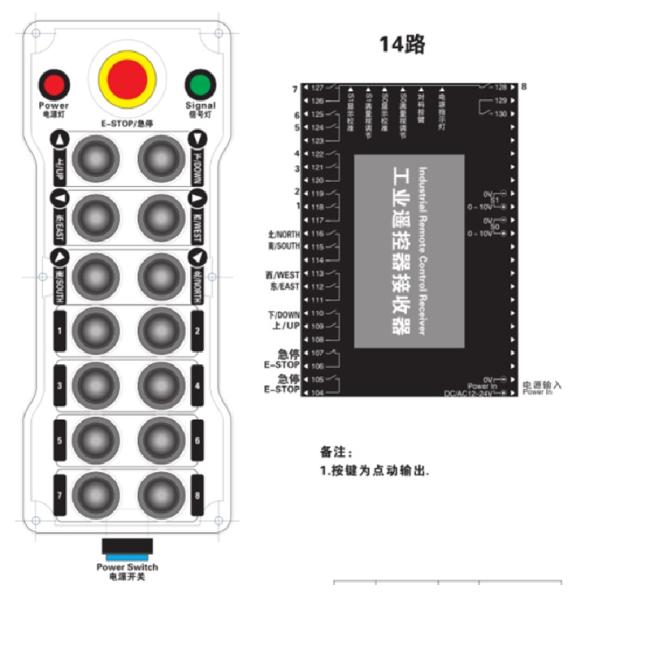 Industrial remote control DH-Z14F wireless remote motor control switch