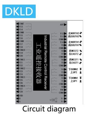 China teledirigido industrial del interruptor de la velocidad dual de la Seis-manera en venta
