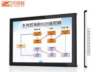 China 19 Inch New Retail Vending Lcd Capacitive Touch Screen Panel Display for sale